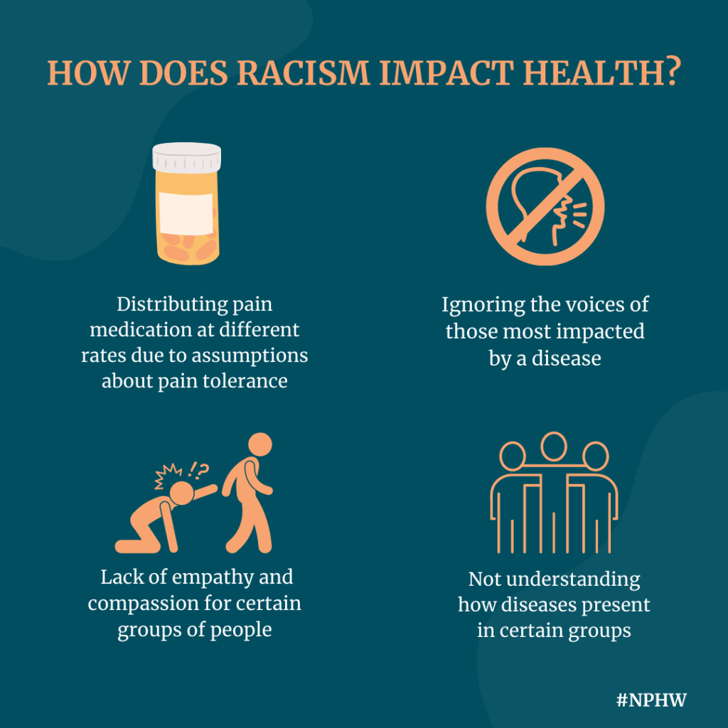 NPHW 2022 Explainer: Racism as a social determinant of health - College ...