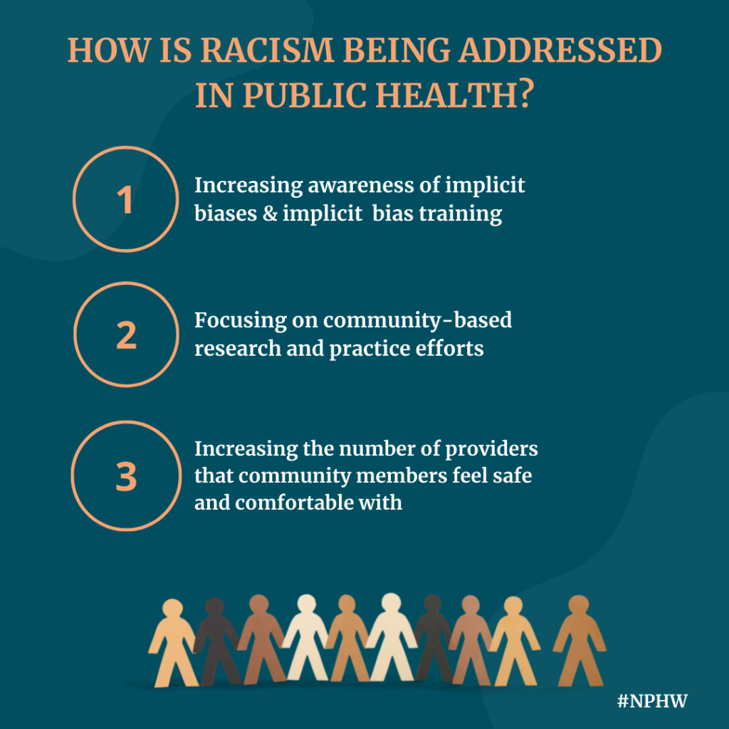 NPHW 2022 Explainer: Racism as a social determinant of health - College ...